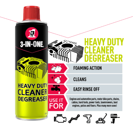 HEAVY DUTY CLEANER DEGREASER