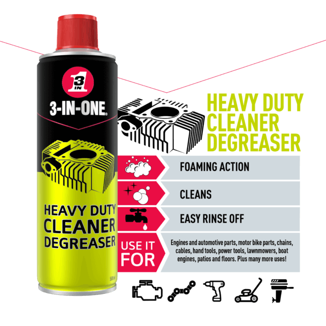 HEAVY DUTY CLEANER DEGREASER