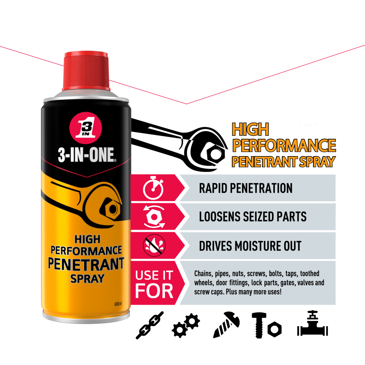 HIGH PERFORMANCE PENETRANT SPRAY