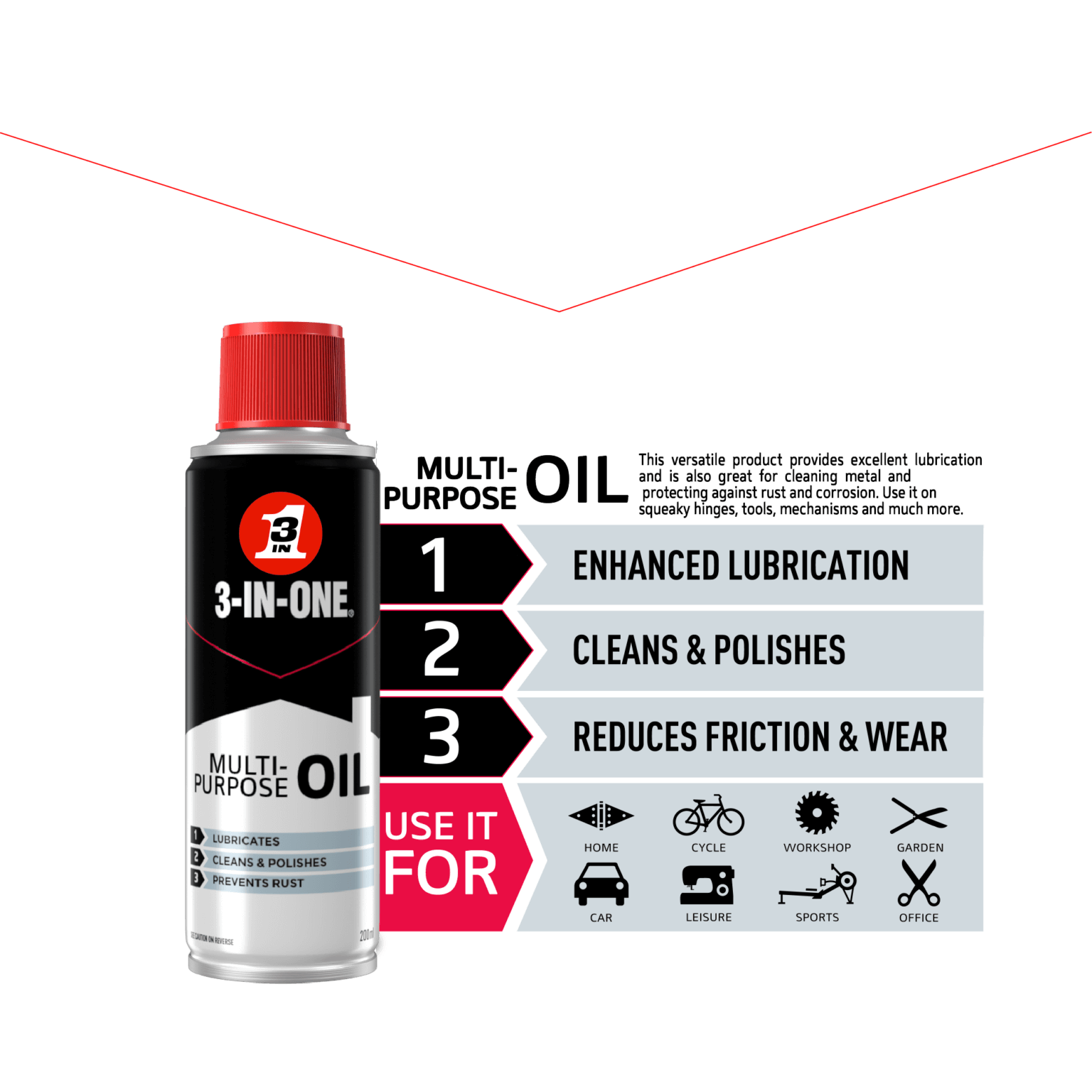 MULTI-PURPOSE OIL SPRAY